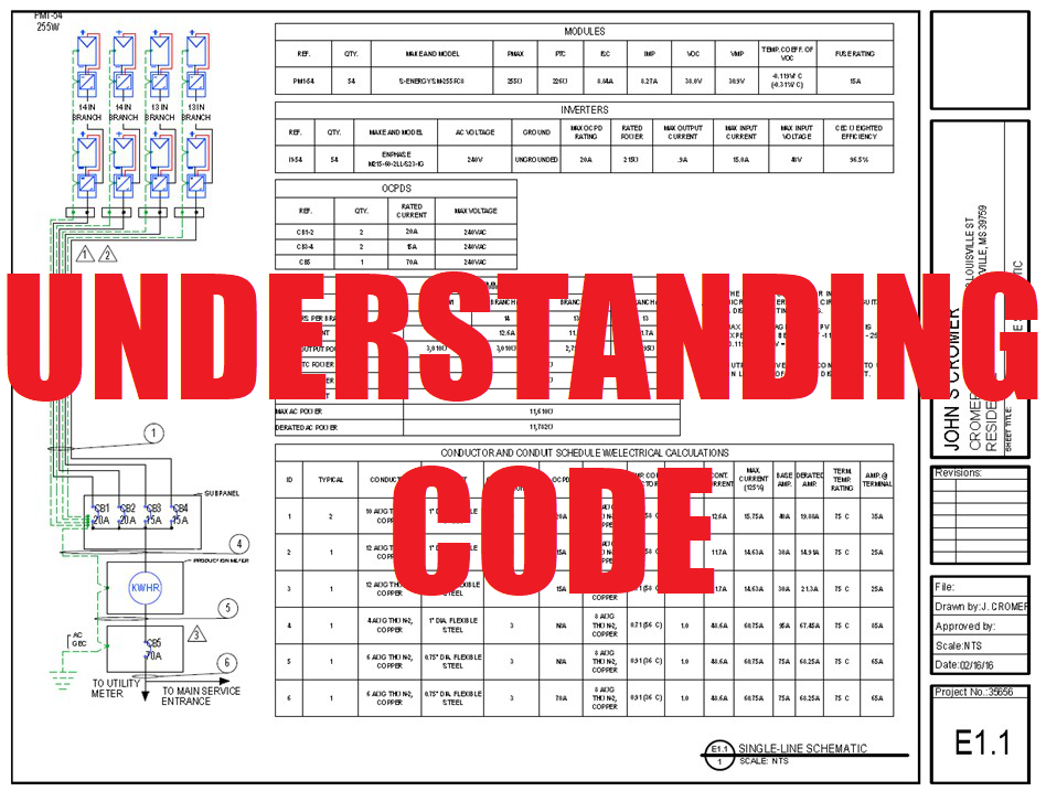 Community.Solar – Online Training